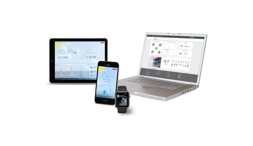 Monitor Your Solar Performance - Electricity Express No Deposit Energy ...